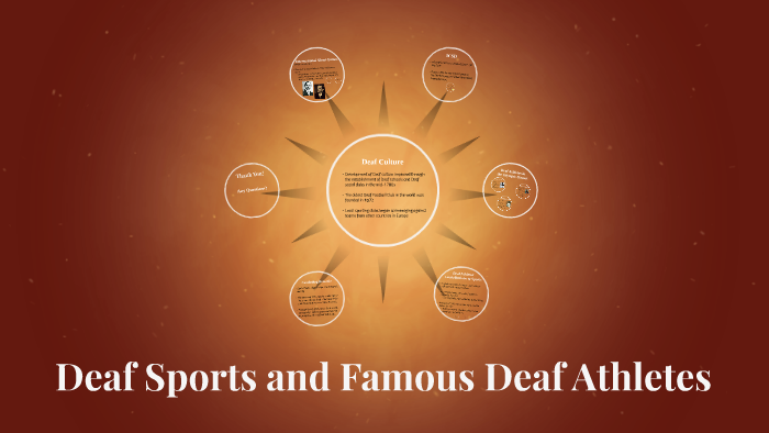 Deaf Sports and Famous Deaf Athletes by Kulisara Siri on Prezi