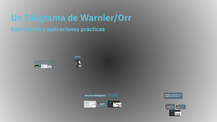 Un Diagrama de Warnier/Orr by 54 Zamarripa Bautista Olaf Adair on Prezi