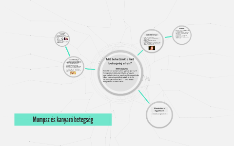 Mumpsz és Kanyaró betegség by Nándor Lengyel on Prezi