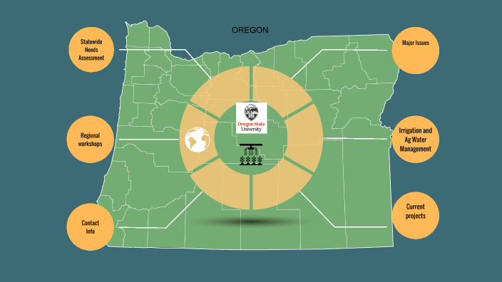 Irrigation and Agricultural Water Management in Oregon by Maria Isabel ...