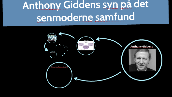 Anthony Giddens syn på det senmoderne samfund by Alberte Peiding on Prezi
