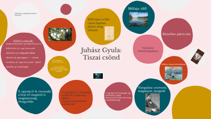 Juhász Gyula: Tiszai csönd by Zsuzsanna Válóczi on Prezi