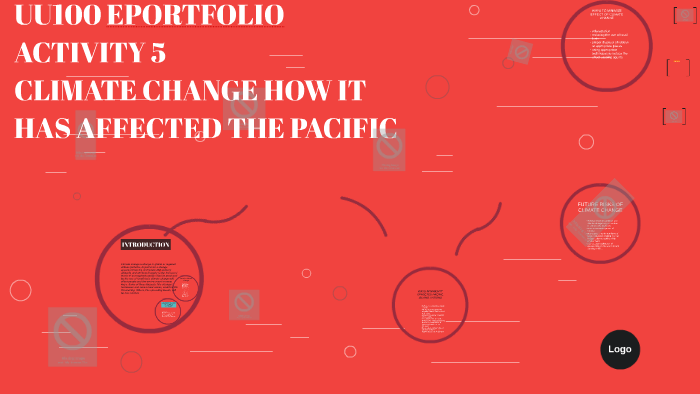 UU100 EPORTFOLIO ACTIVITY 5 by meenal monisha chand on Prezi