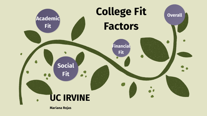 college fit factors by Mariana Rojas on Prezi