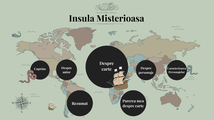 Insula Misterioasa by Stoik 09 on Prezi
