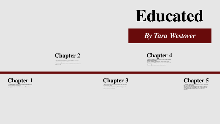 Educated by Tara Westover Timeline by Siyam Zaman on Prezi