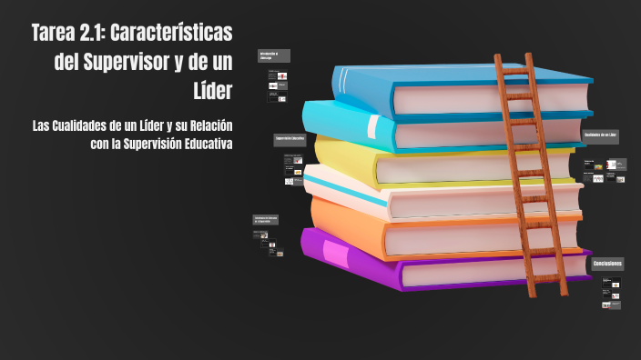 Tarea 2.1: Características del Supervisor y de un Líder by itachi rd on ...