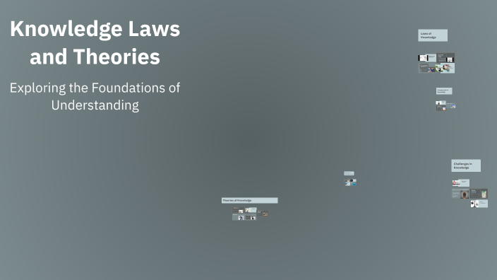 Knowledge Laws and Theories by Jamal Jamal on Prezi