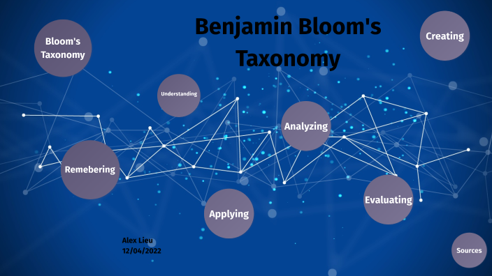 Benjamin Bloom's Taxonomy by Alex Lieu on Prezi
