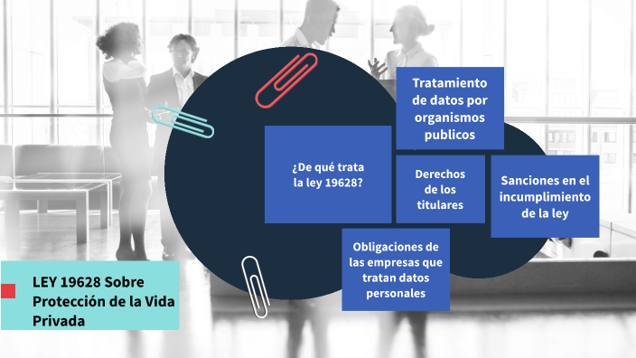 LEY 19628 SOBRE PROTECCION DE LA VIDA PRIVADA by Carolina Garcia on Prezi