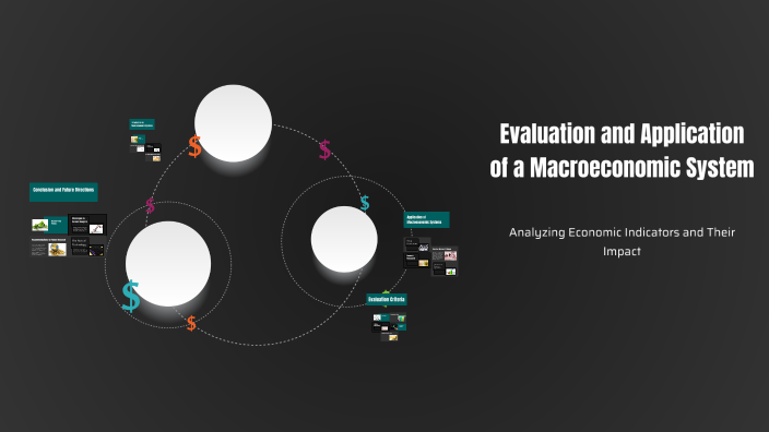 Evaluation and Application of a Macroeconomic System by Arjun Singh on ...