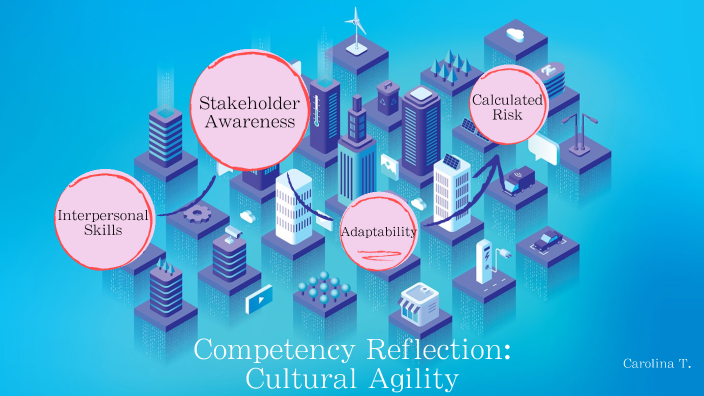 Competency Reflection - Cultural Agility by Carolina Turcios on Prezi
