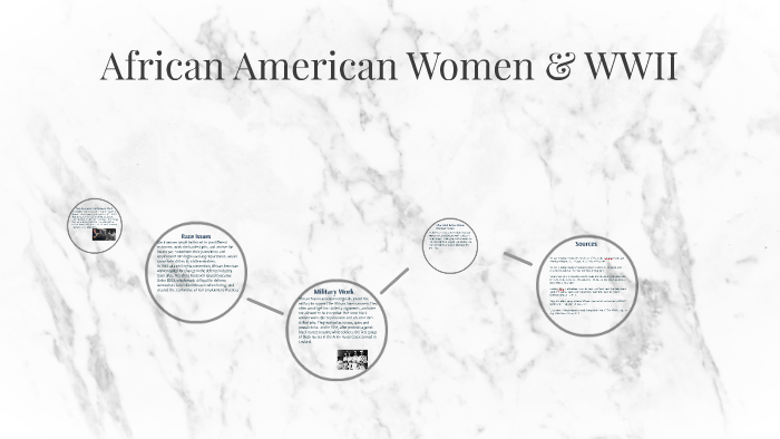 African American Women & WW2 by Thelma Boateng on Prezi