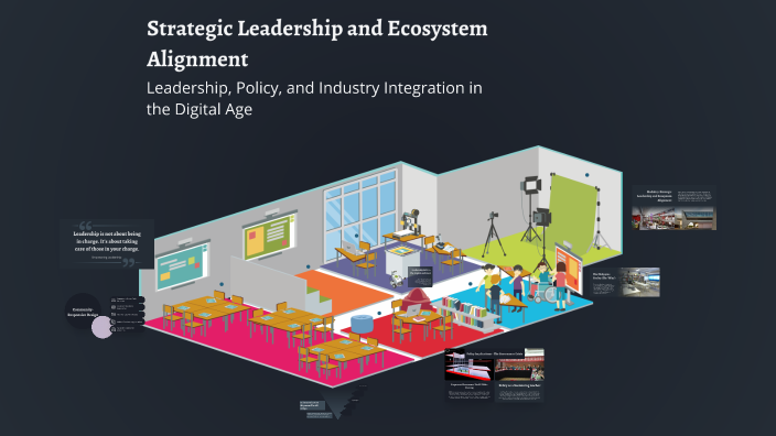 Strategic Leadership and Ecosystem Alignment by Marie Luvett Goh on Prezi