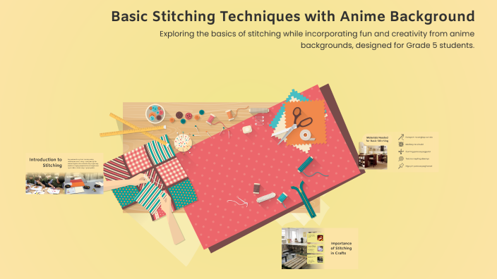 Basic Stitching Techniques with Anime Background by Jake De la Peña on ...