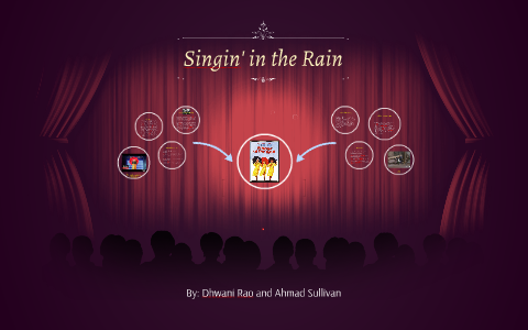 Singin' in the Rain by :Dhwani Rao on Prezi
