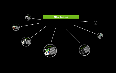 Abbie Dawson by Abbie Dawson on Prezi