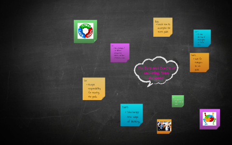 The Do's and Dont's of ensuring team success! by Gracyn Davis on Prezi