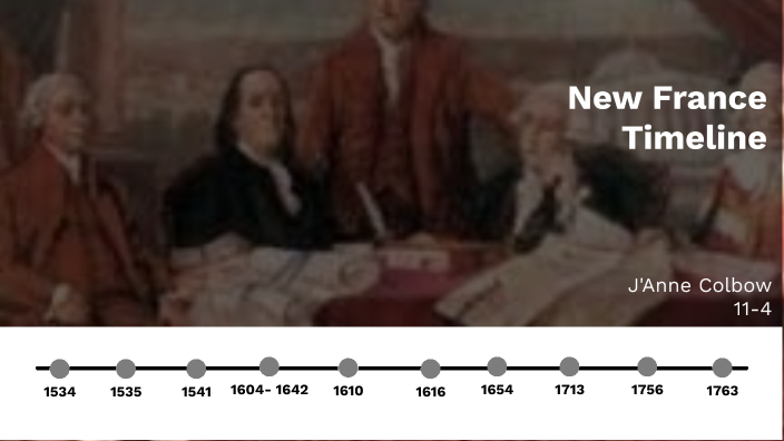New France Timeline by J Colbow on Prezi