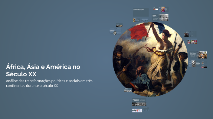 África, Ásia e América no Século XX by FREDERICO NUNES on Prezi