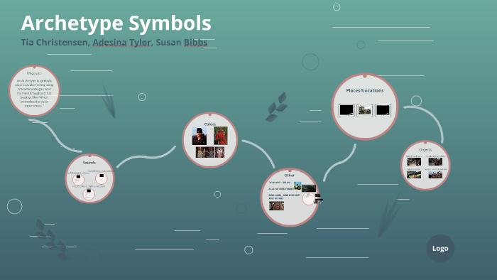 Archetype Symbols by Tia Christensen on Prezi