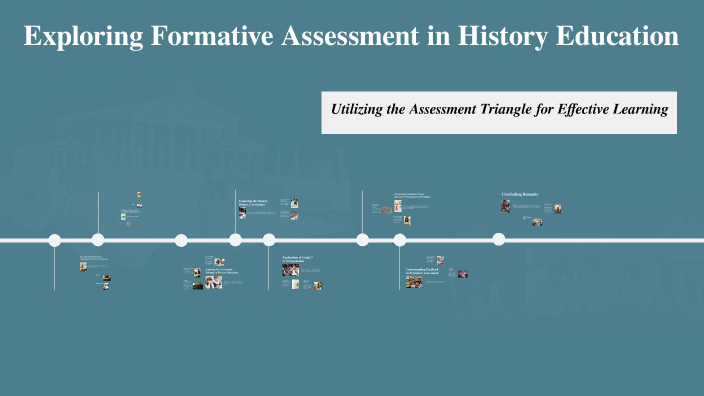 Exploring Formative Assessment in History Education by nitu sharma on Prezi