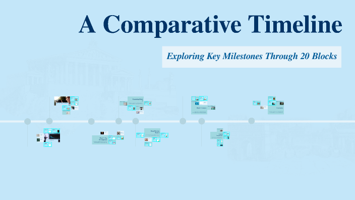 Comparative Timeline Analysis by Maus s on Prezi