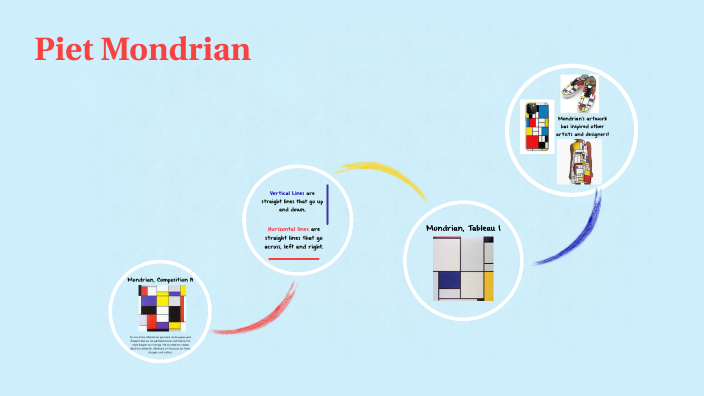 Piet Mondrian by Molly Garrard on Prezi