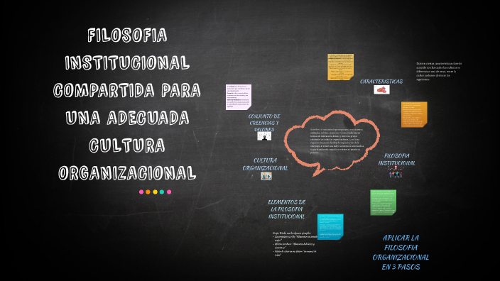 Filosofia Institucional Compartida Para Una Adecuada Cultura ...