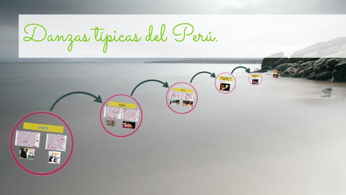 Dánzás típícás dél Pérú. by Oscar Elijah Tovar Loomer on Prezi
