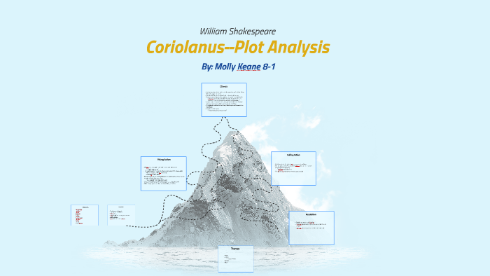 Coriolanus--Plot Analysis by Molly Keane on Prezi