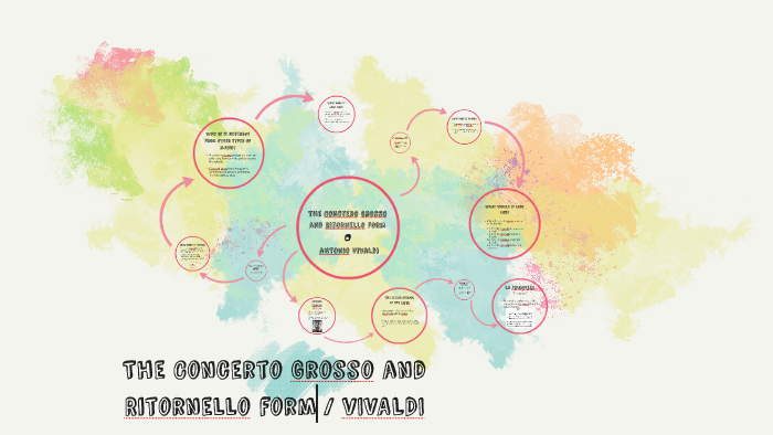 Concert Grosso and Ritornello form/ Vivaldi by Amanda Vanegas on Prezi