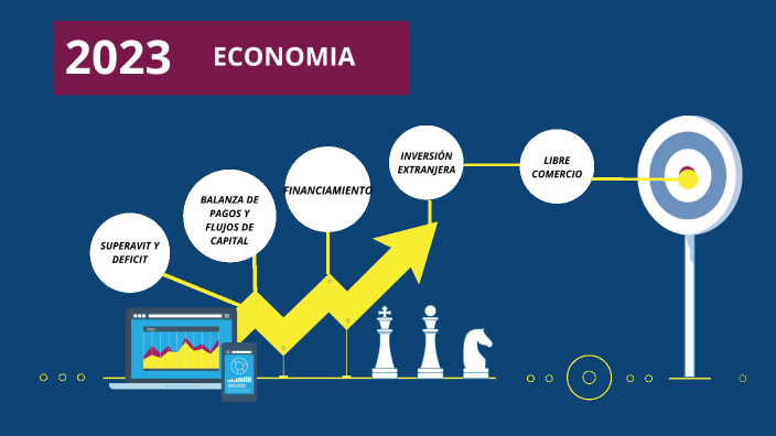 SUPERAVIT Y DEFICIT by John Macias S on Prezi