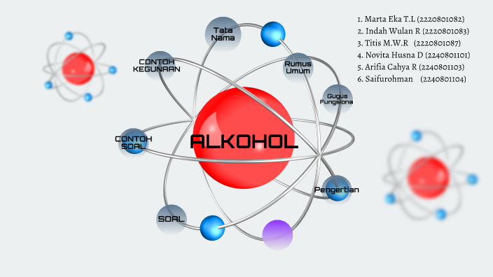 KIMIA ALKOHOL by novita husna damayanti on Prezi