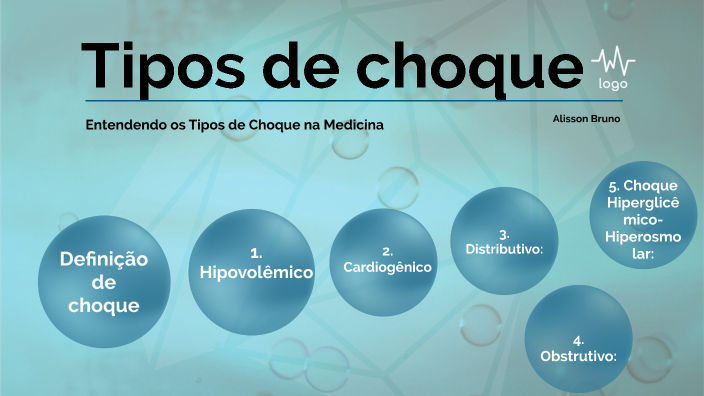 Tipos de choque by Alisson Bruno on Prezi
