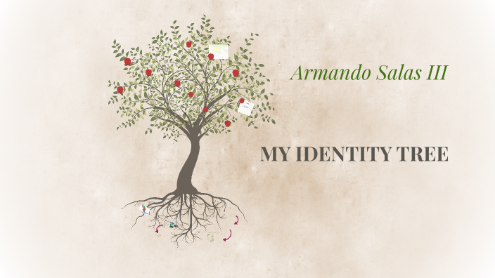Identity Tree by Armando Salas on Prezi