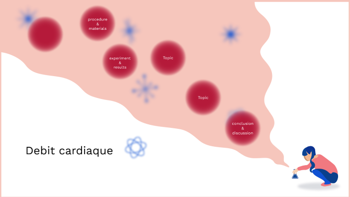 debit cardiaque by Feriel BEN GHORBEL on Prezi