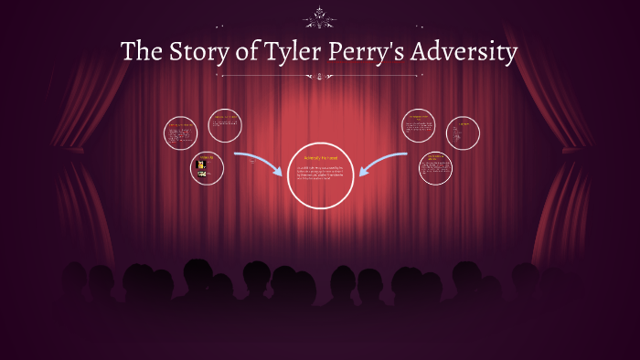 Tyler perry's adversity by Keely Gerety on Prezi