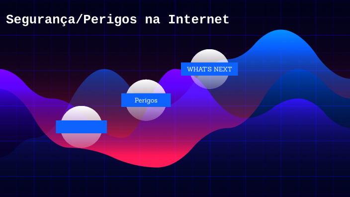 Segurança e perigos na internet by daniel canjari on Prezi