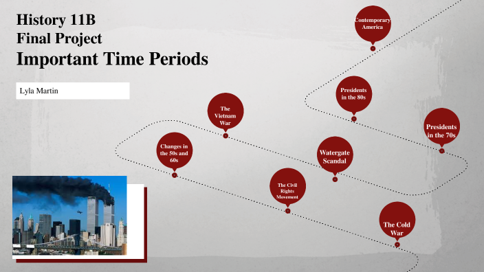 History Final by Lyla Martin on Prezi