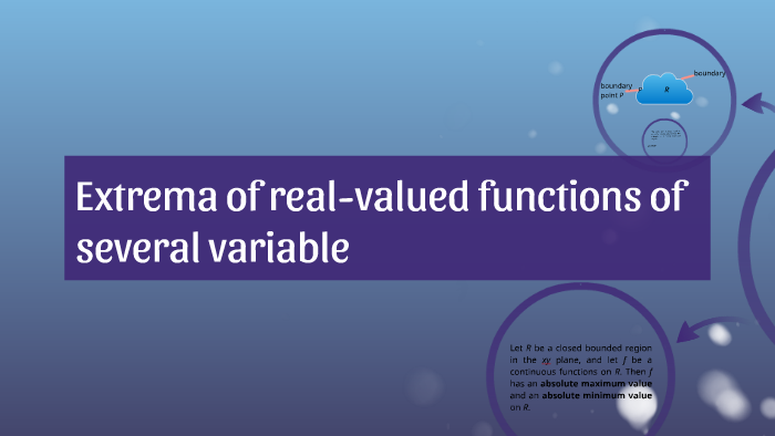 Extrema of real-valued functions of several variable by dreza simbahan ...