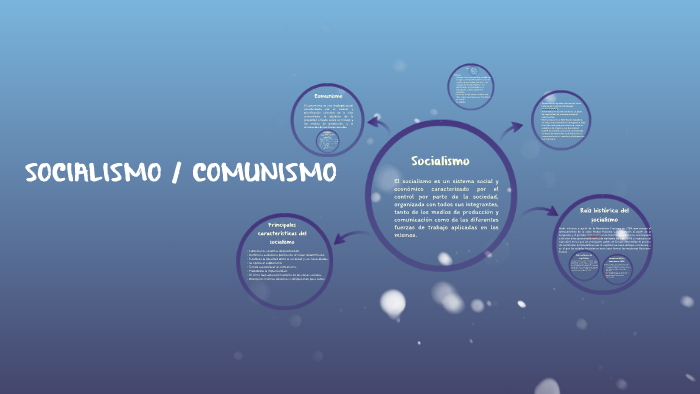 SOCIALISMO / COMUNISMO by katia salgado on Prezi