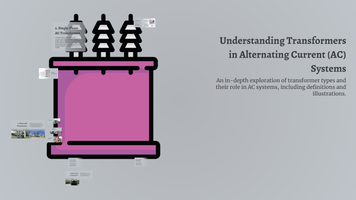 Understanding Transformers in Alternating Current (AC) Systems by ...