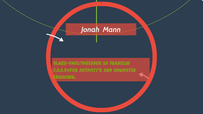 Jonah Mann by fire BARS on Prezi