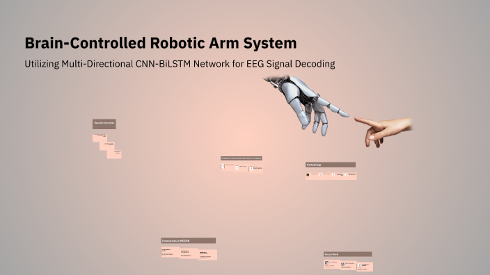 Brain-Controlled Robotic Arm System by Rakshitha Babu on Prezi