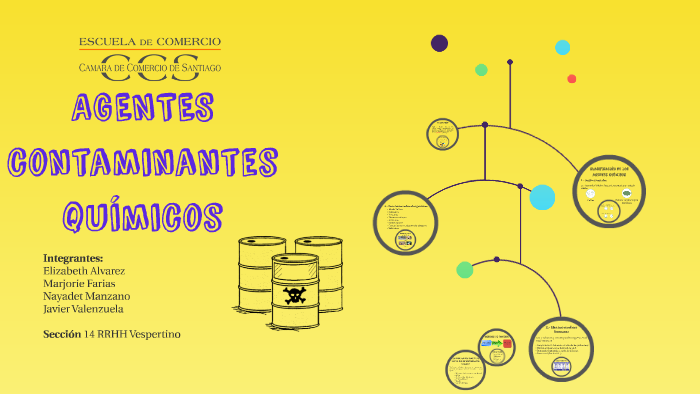 AGENTES CONTAMINATES QUIMICOS by JAVIER VALENZUELA on Prezi