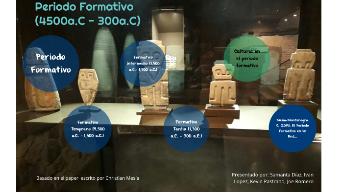 Periodo formativo by Kevin Pastrano on Prezi
