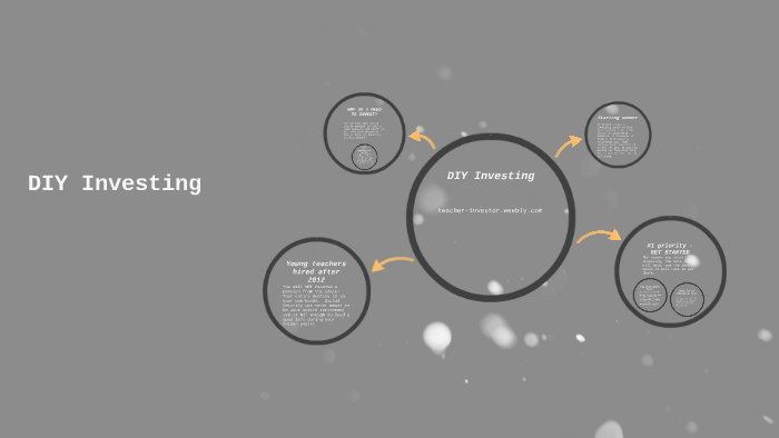 DIY Investing by Brian Balch on Prezi