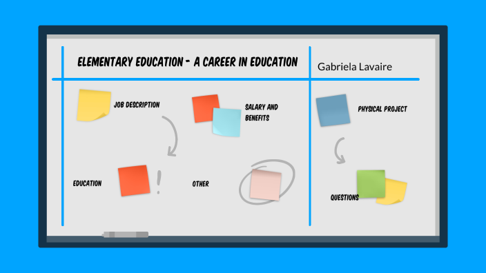 elementary teachers - a career in education by gabriela l on Prezi