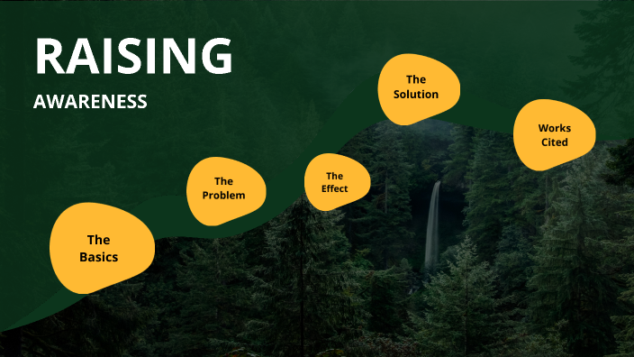 Problem/Solution Climate Change by Chelsea Grubb on Prezi